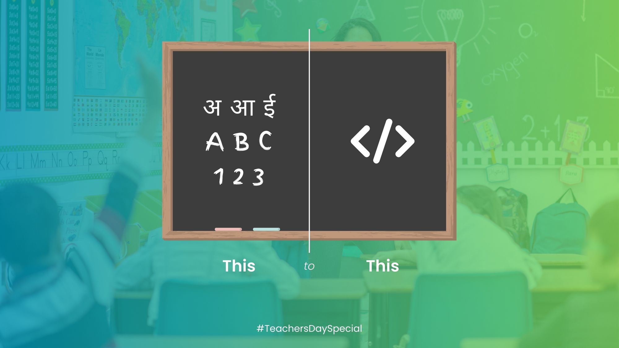 Celebrating Teachers' Day: How Digital Tools Empower Educators in the Modern Classroom ...