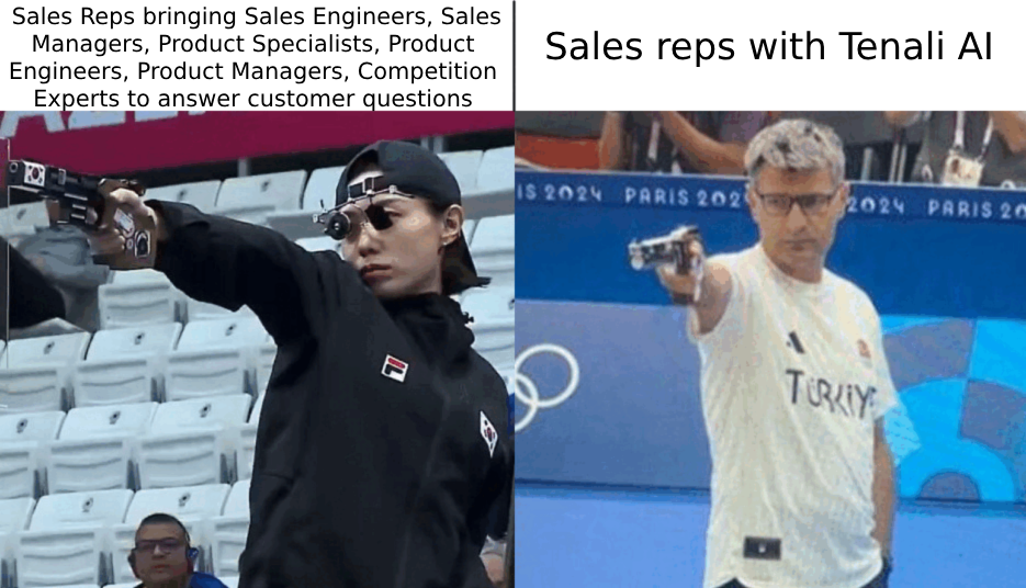 Less is More: Amalgamating Yusuf Dikec's Winning Formula for B2B Sales with AI | Tenali AI