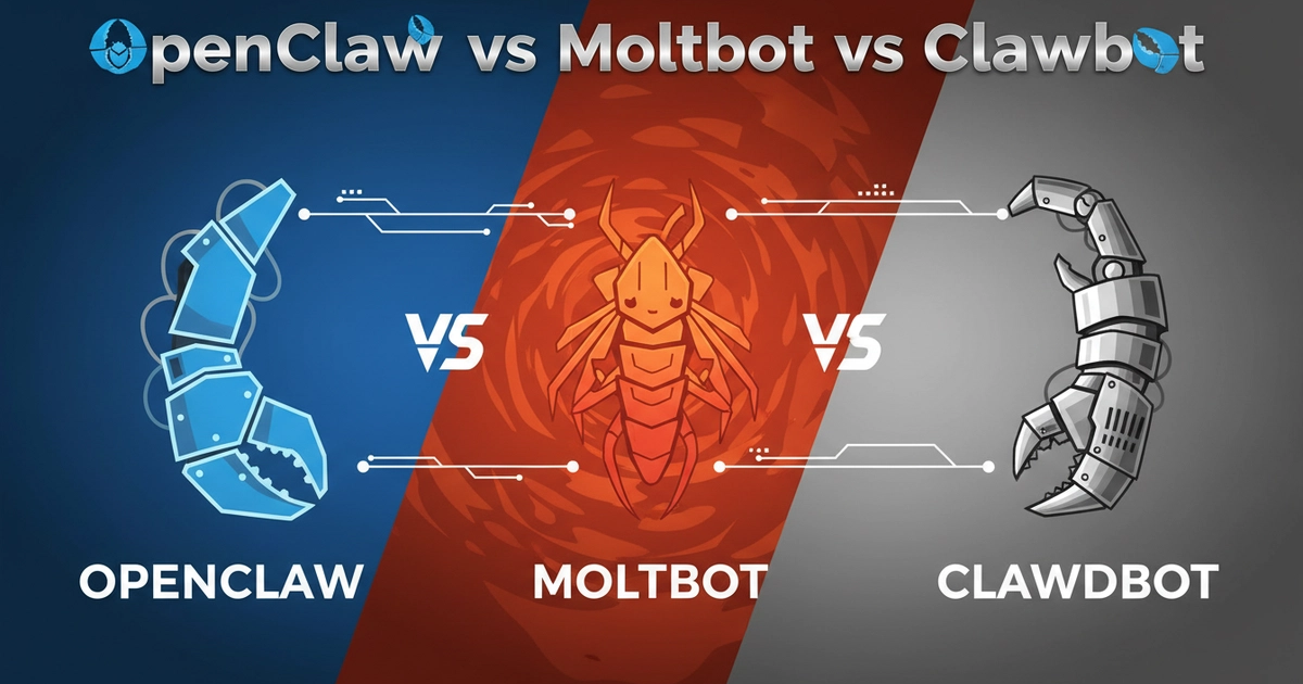 What's the difference between OpenClaw, Moltbot and Clawdbot ...