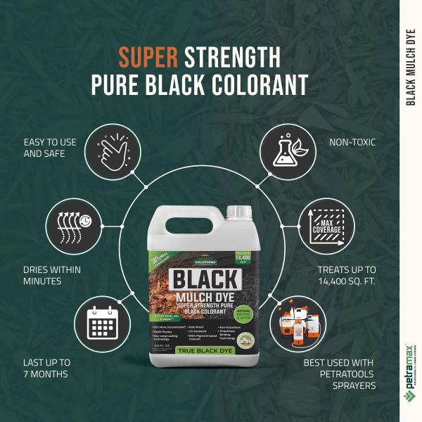 Mulch Dye - Liquid Lawn Solution 32oz and 1Gal - PetraTools