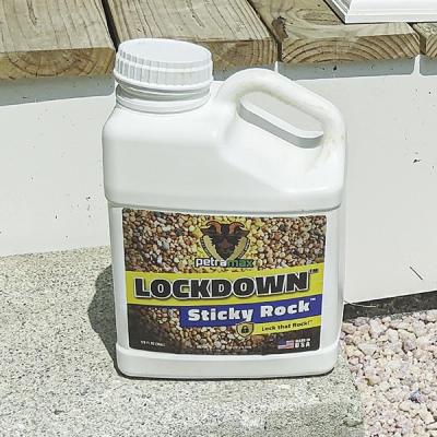 PetraMax Lockdown Sticky Rock Support Page