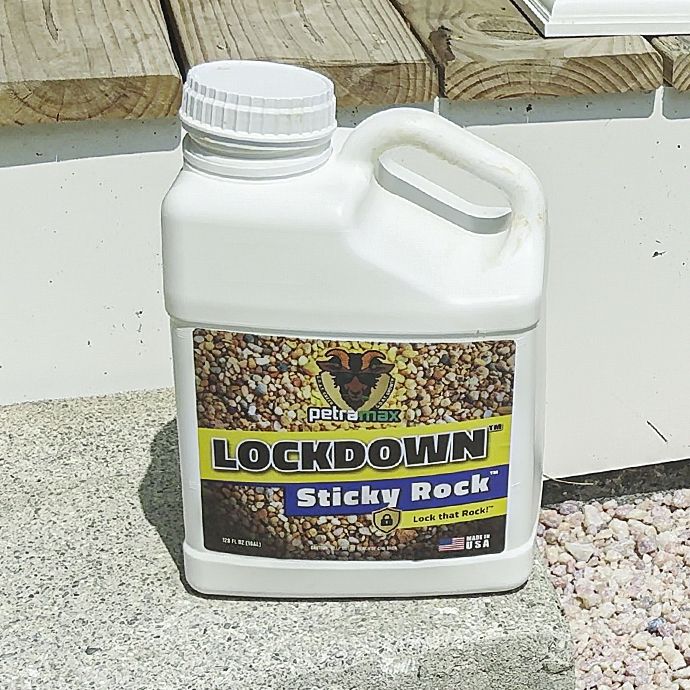 PetraMax Lockdown Sticky Rock Support Page