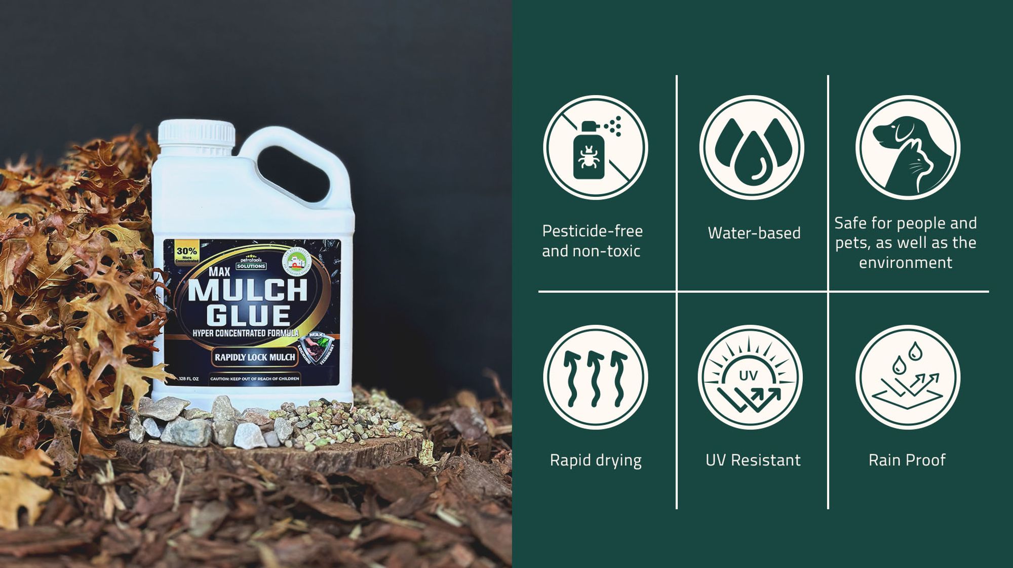 Mulch Glue: Keep Your Landscape Beds Looking Great All Year Long