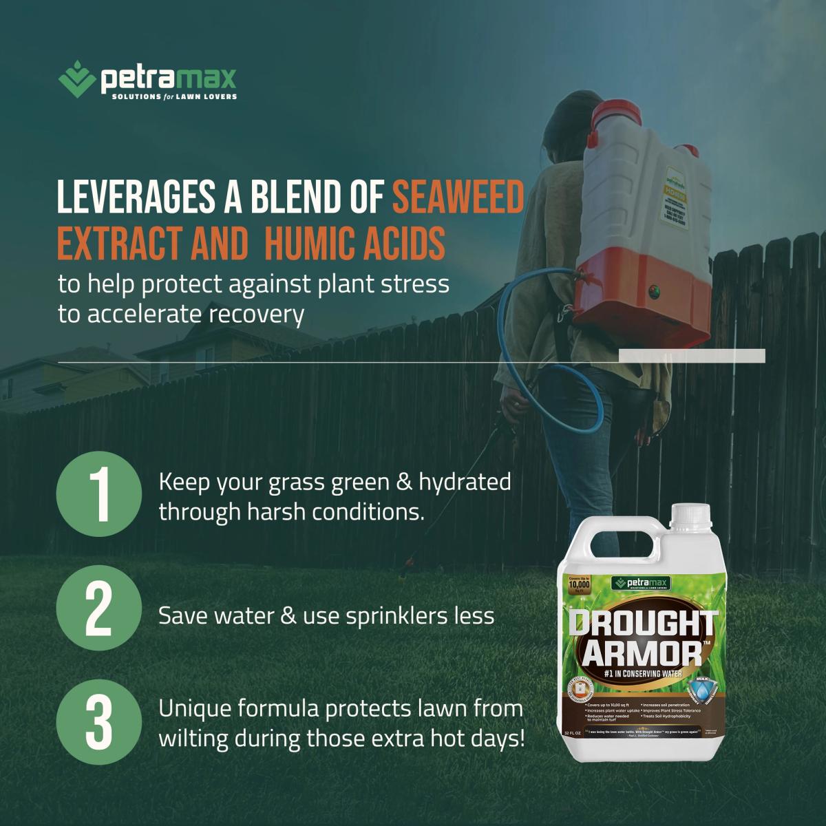 PetraMax Drought Armor - PetraTools