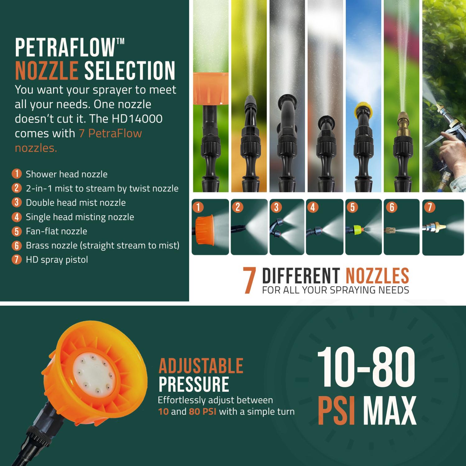 PetraTools Battery Powered 13 Gallon Pushcart Sprayer (Prime)