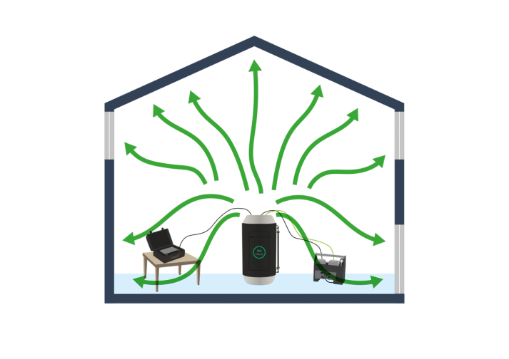 Airtightness testing when retrofitting existing homes