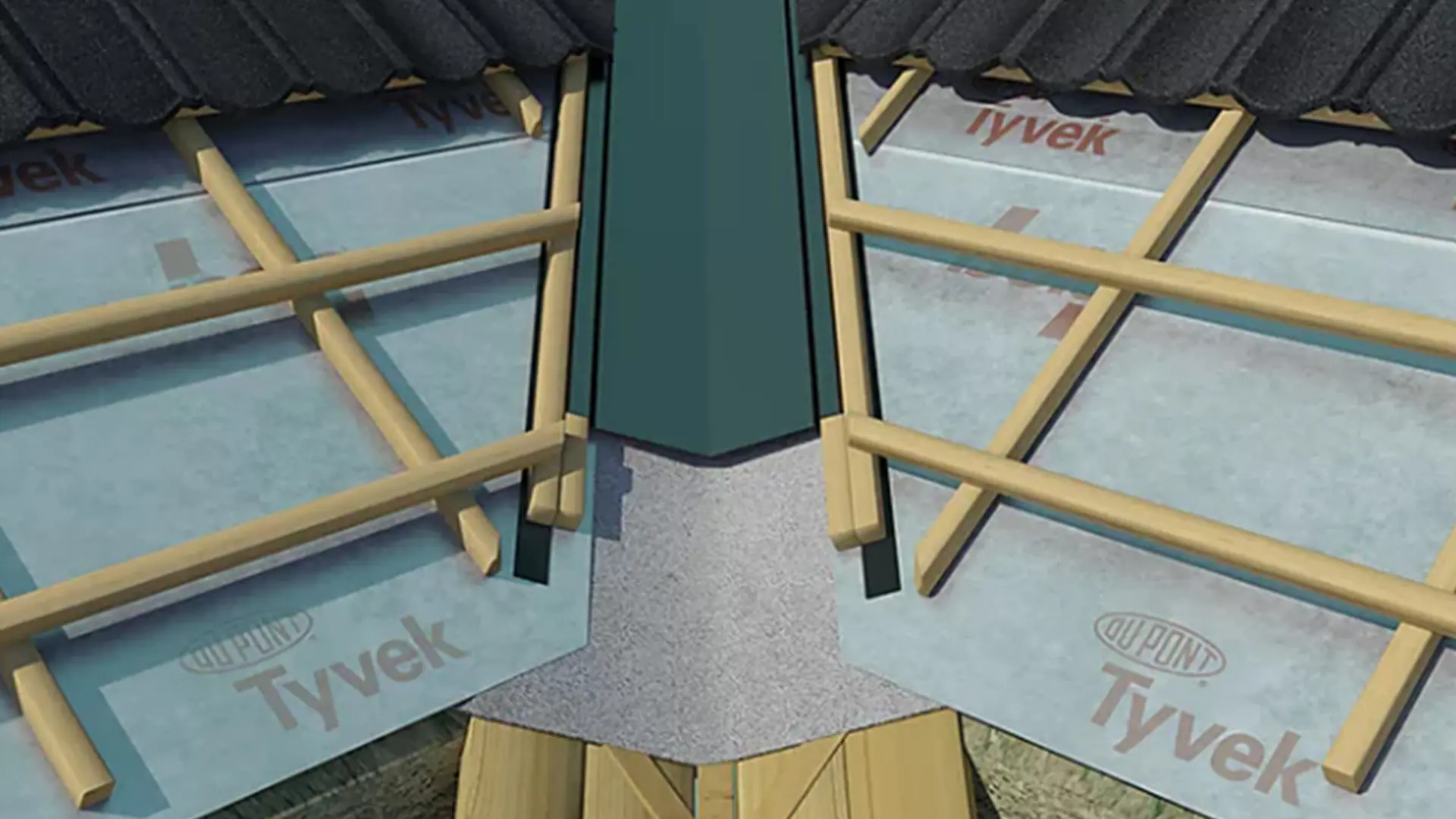 Riktig tetting av tak | XL BYGG