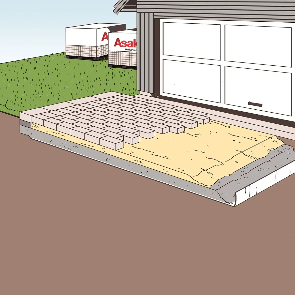 Tips legge belegningsstein | XL BYGG