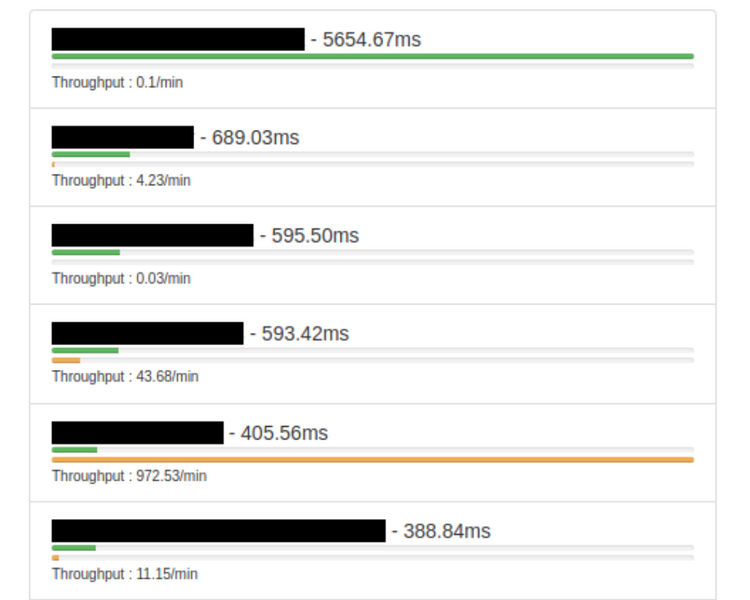 How to optimize and scale Meteor projects