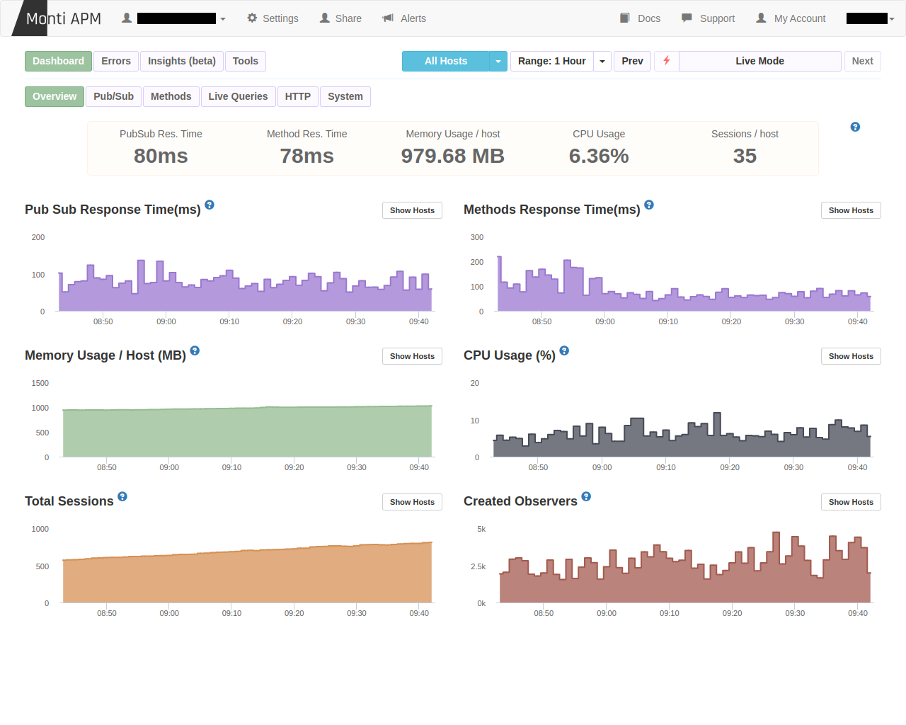 How to optimize and scale Meteor projects