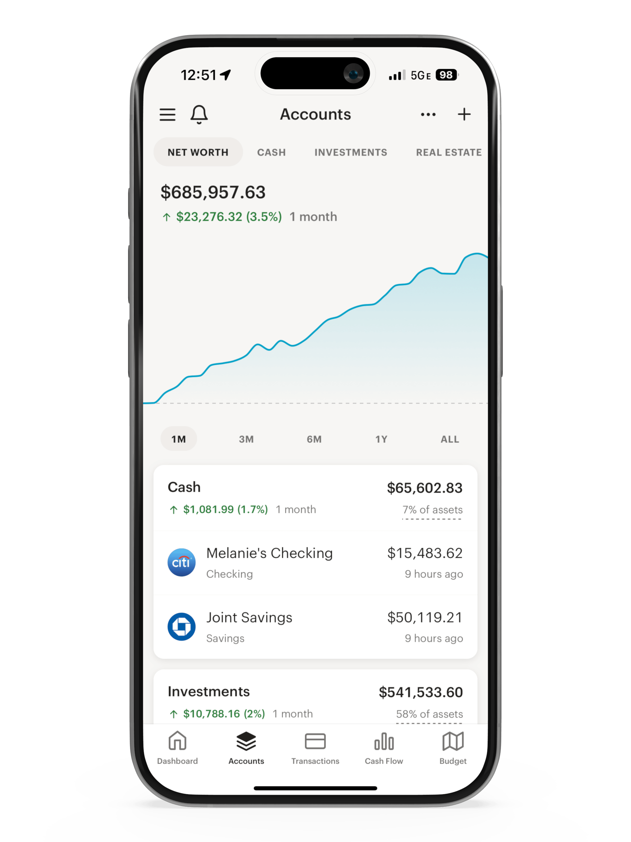 Expense & Net Worth Tracking App | Monarch