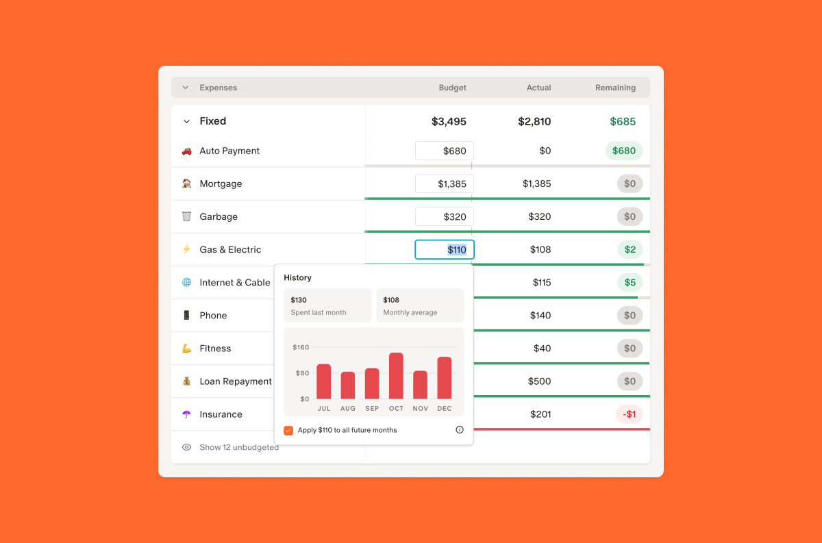 Flex Budgeting: Simplify Spending With One Number | Monarch
