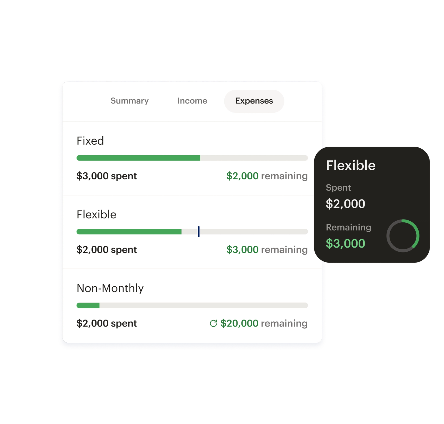 Budgeting App with Flex & Category Options | Monarch