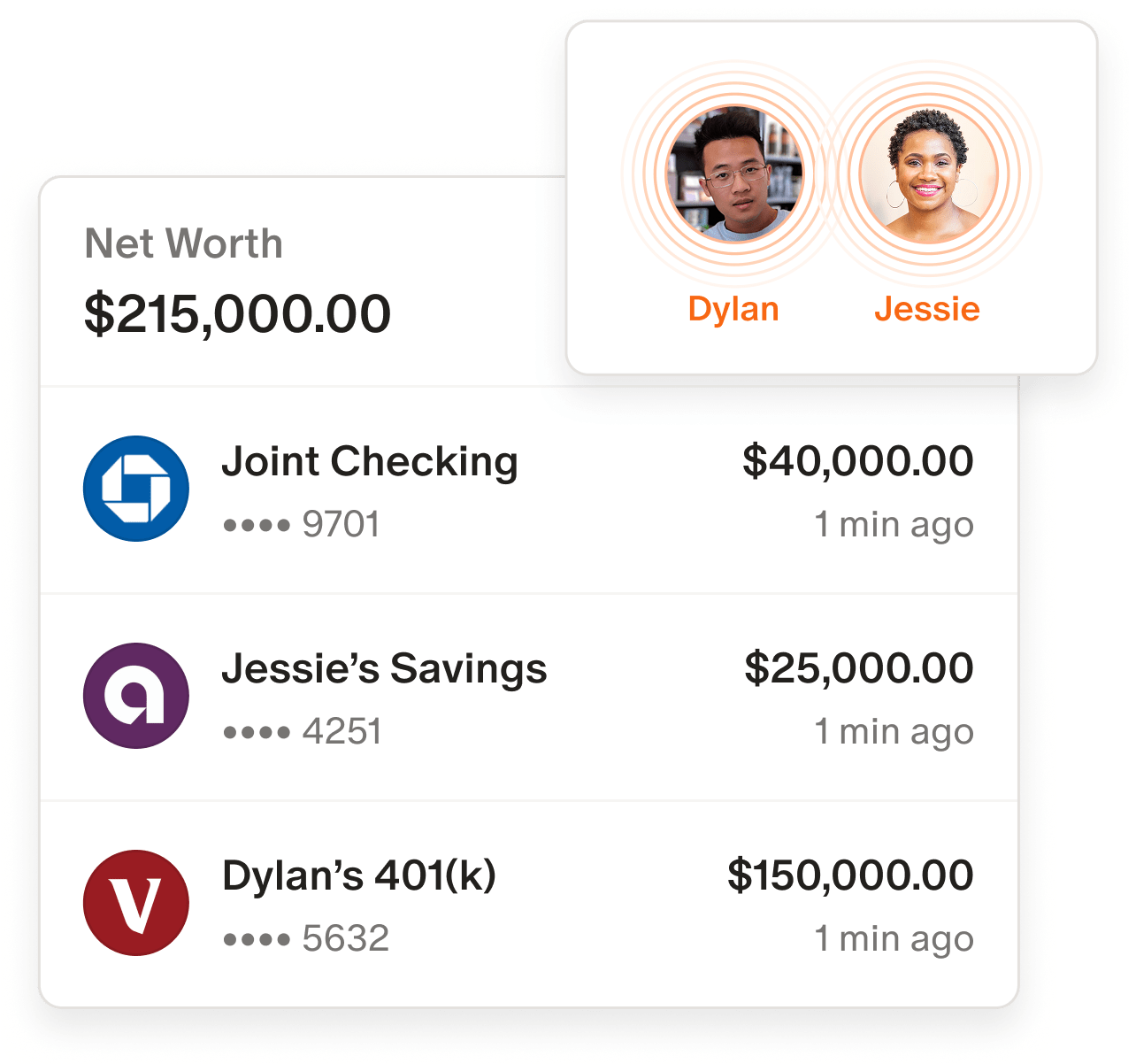 Track, budget, plan, and do more with your money | Monarch