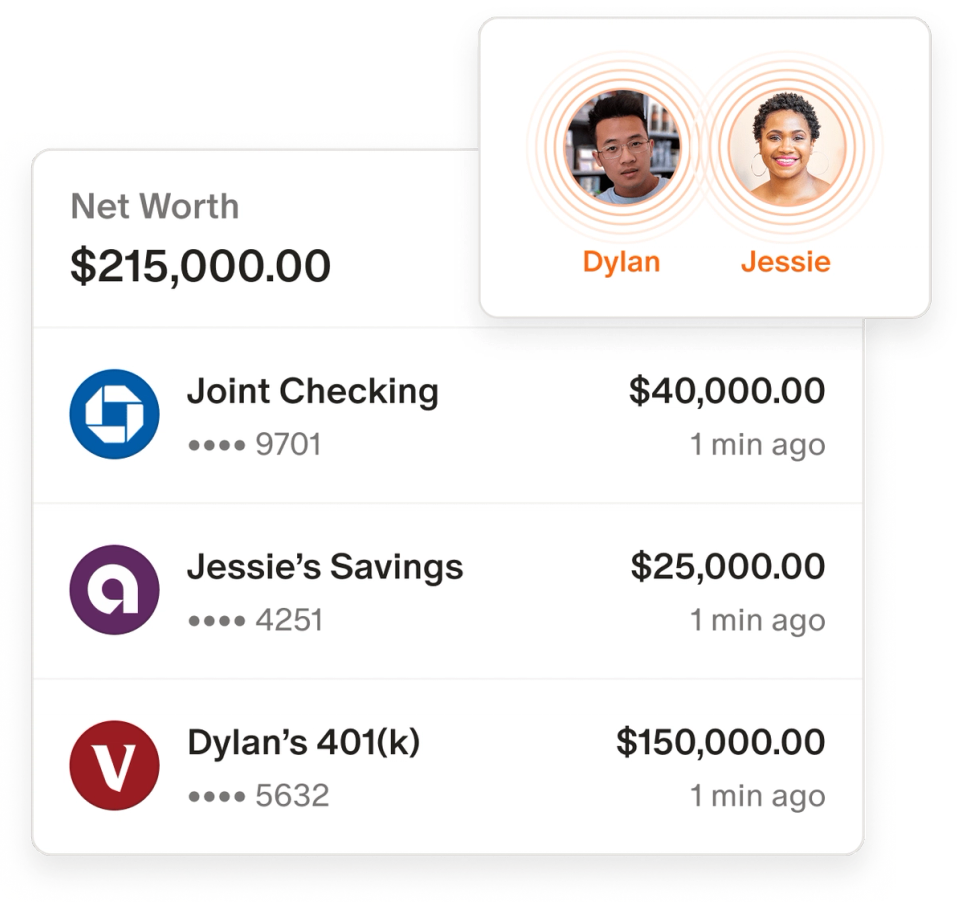 Track, budget, plan, and do more with your money | Monarch