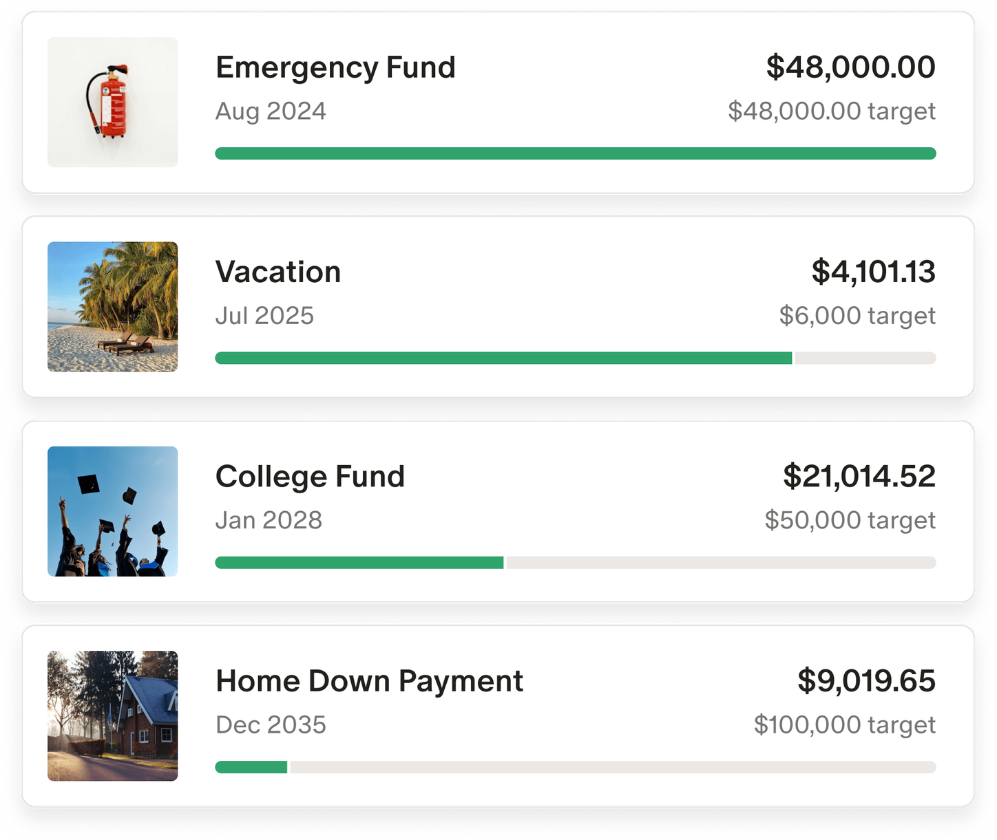 Track, budget, plan, and do more with your money | Monarch