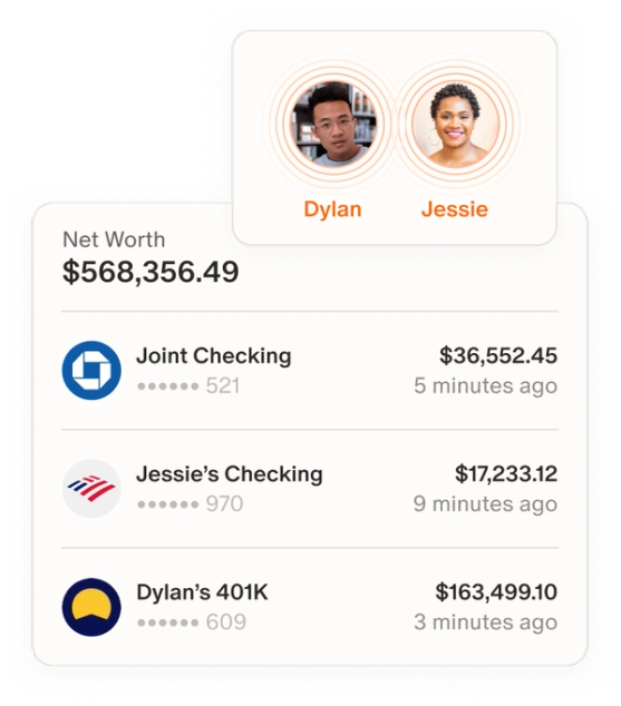 Couples | Monarch Money