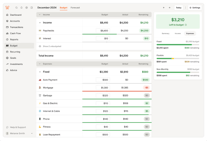 Budgeting 101: How to Create a Budget You’ll Actually Stick To | Monarch