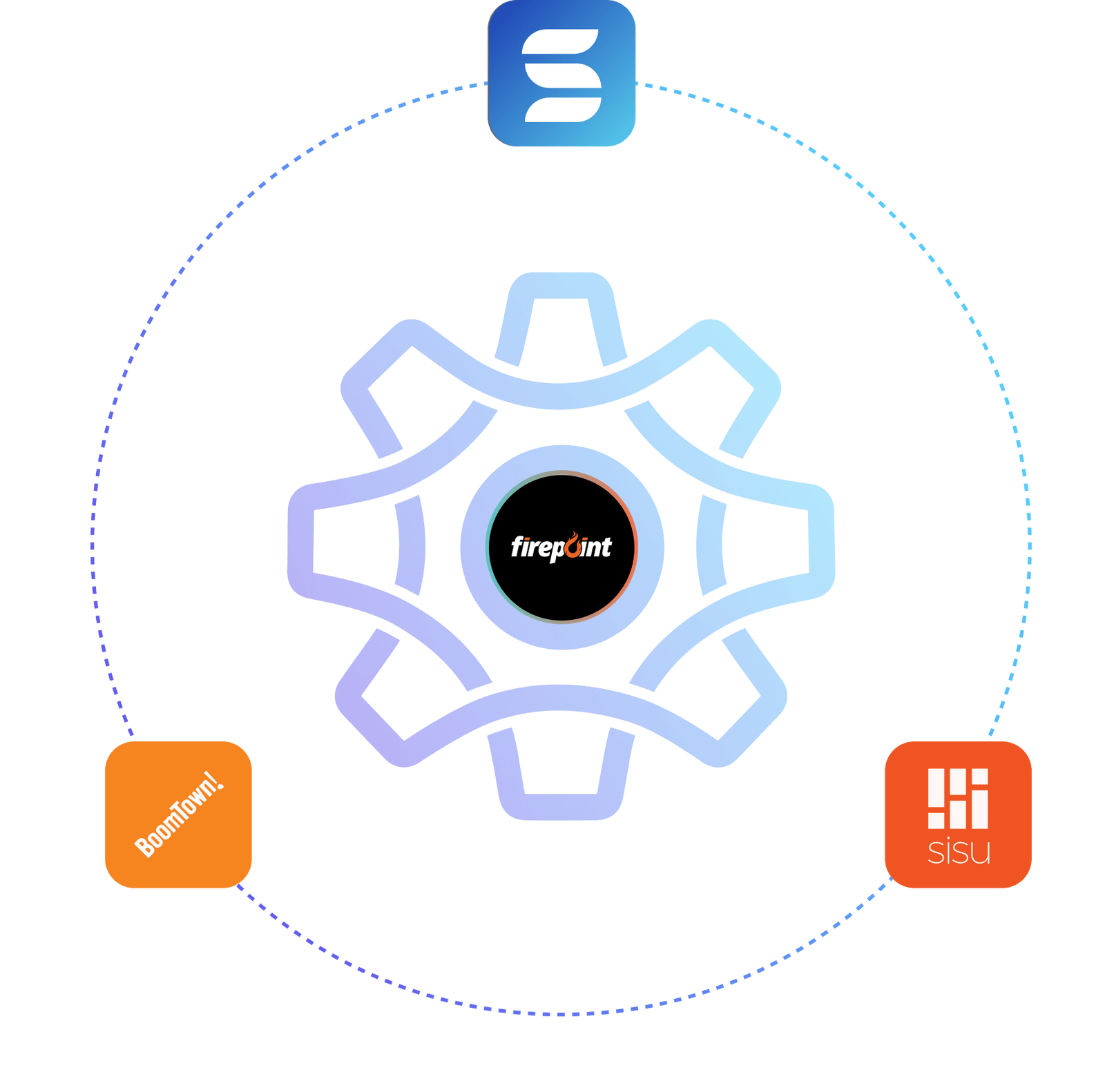 Firepoint CRM | Real Estate Integrations | Real Synch Firepoint CRM | Real Estate Integrations | Real Synch