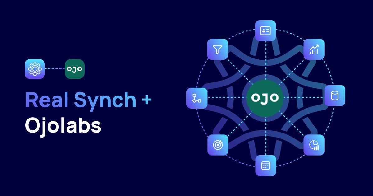 OJO Labs Real Estate Integrations | RealSynch