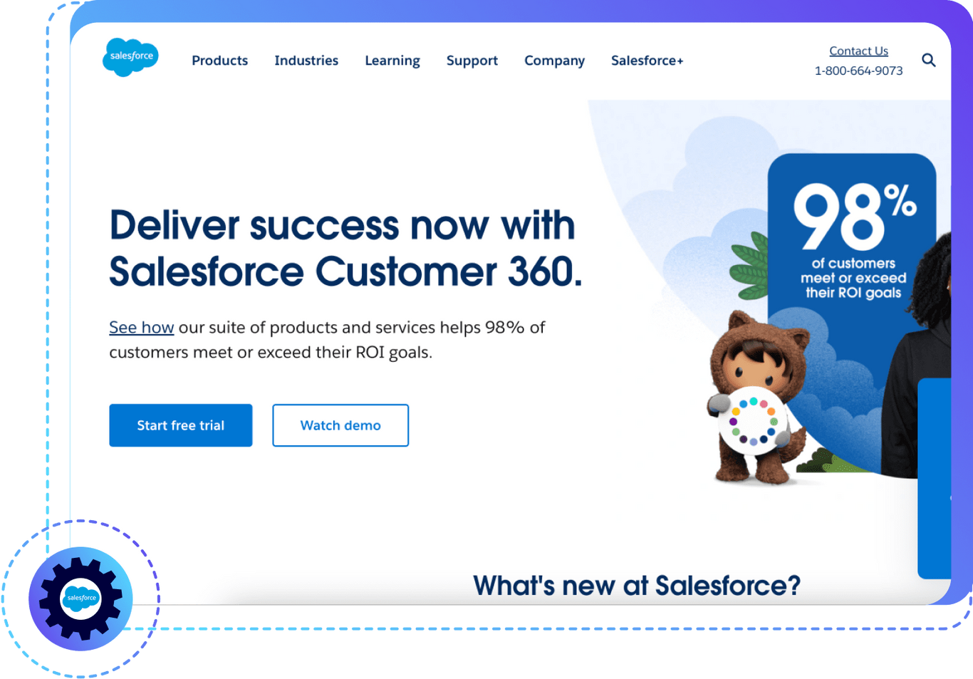 Salesforce Real Estate Integrations | RealSynch
