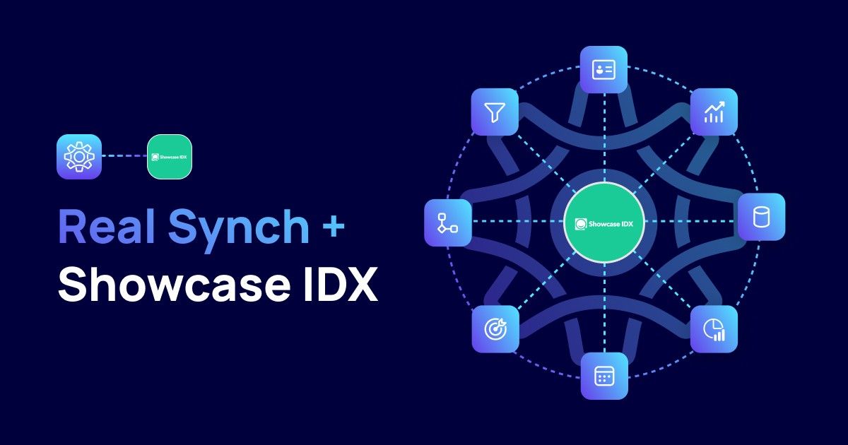 showcase-idx-real-estate-integrations