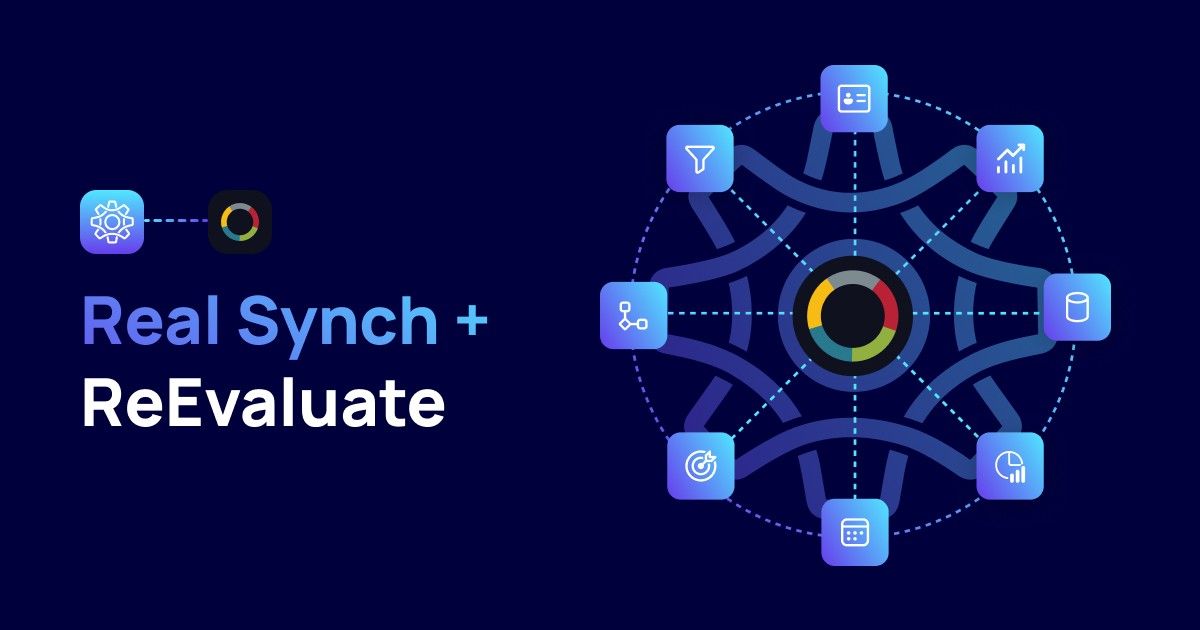 Revaluate Real Estate Integrations | RealSynch