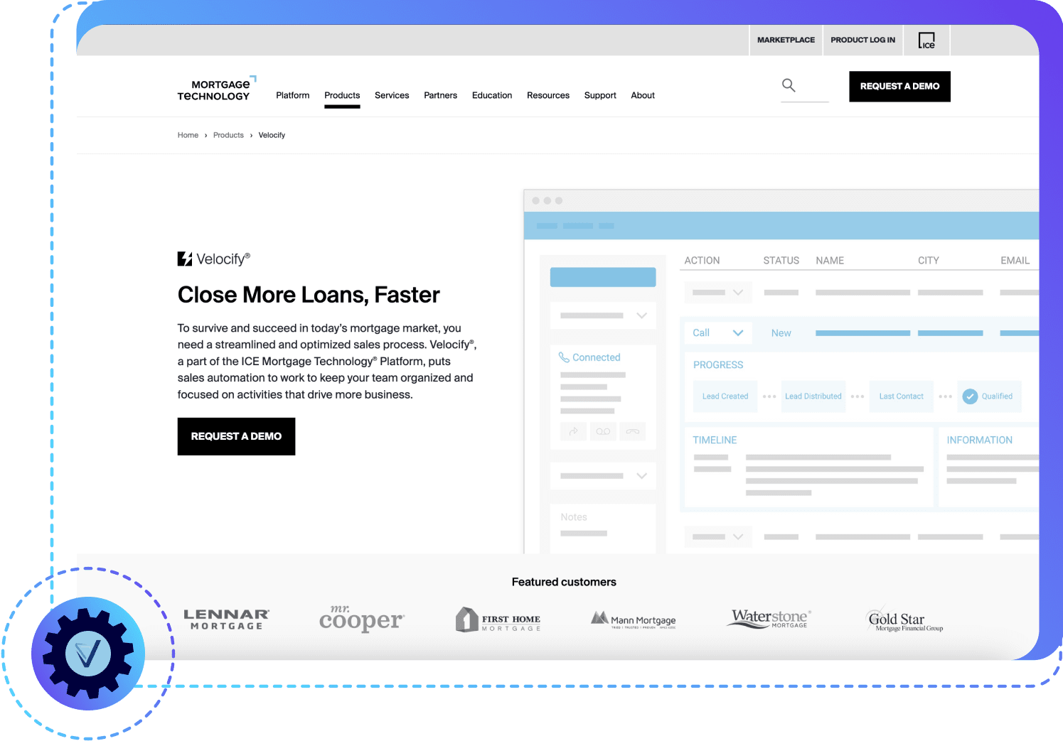 Velocify Real Estate Integrations | RealSynch Velocify Real Estate Integrations | RealSynch