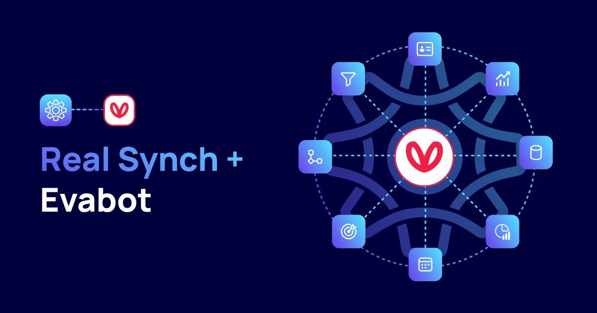 EvaBot Integrations via Zapier | RealSynch