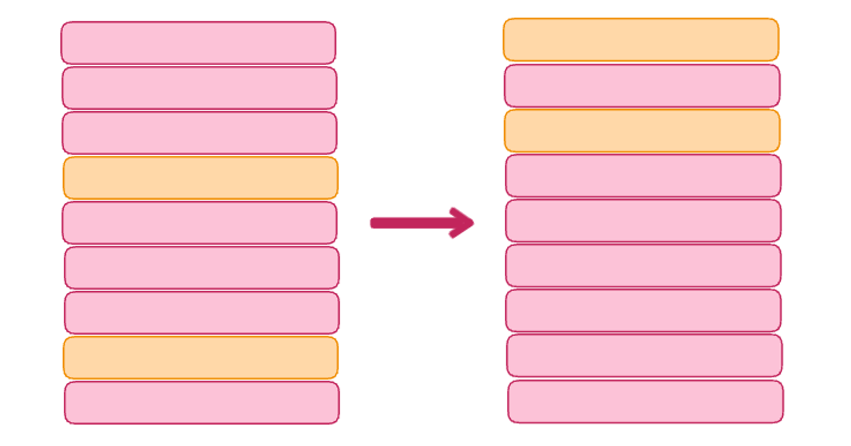 Semantic reranking: What it is and how to use it - Elasticsearch Labs