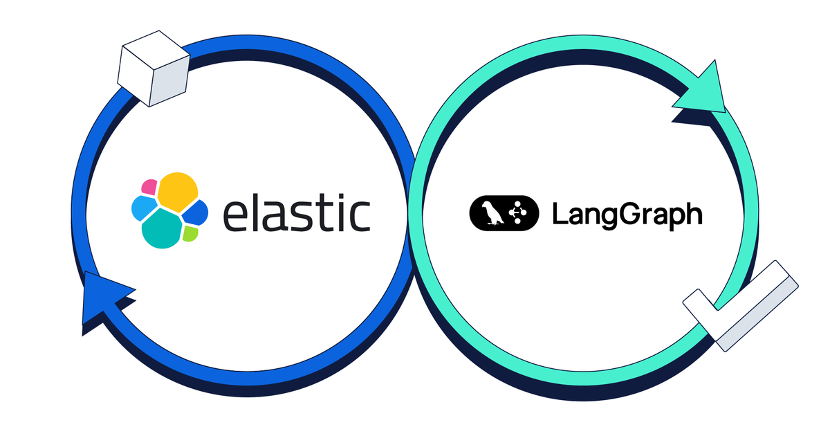 Build a financial AI search workflow using LangGraph.js and ...