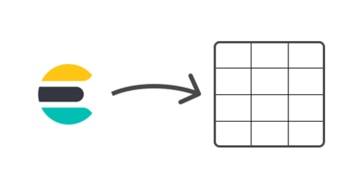 From Esql To Native Pandas Dataframes In Python Elasticsearch Labs 