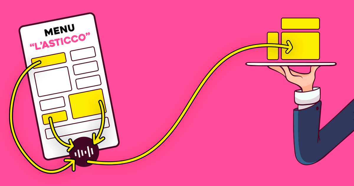 Phi-3 small models, Elastic & RAG: Creating a smart ordering system - Elasticsearch Labs