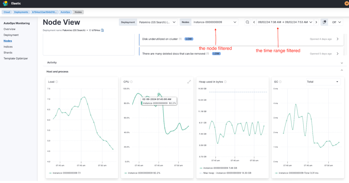 Resolving High Cpu Usage Issues In Elasticsearch With Autoops Elasticsearch Labs