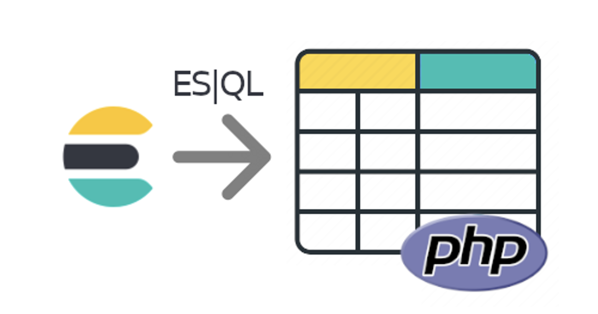 From Esql To Php Objects Elasticsearch Labs 