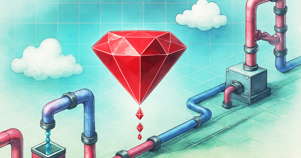 Ruby scripting in Logstash - Elasticsearch Labs