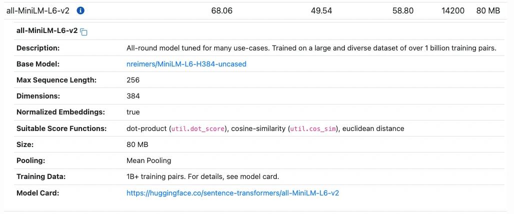 Generate Embeddings - Search Labs