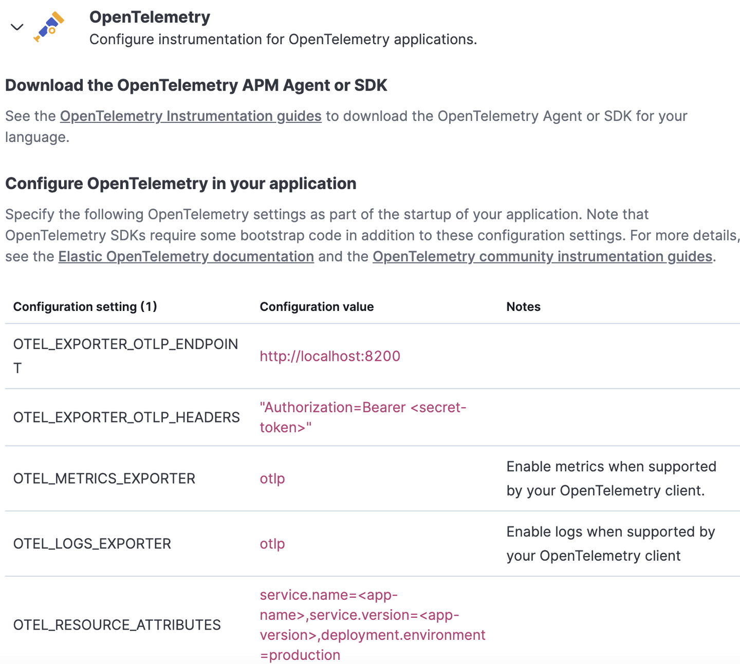 Monitor Openai Api And Gpt Models With Opentelemetry And Elastic