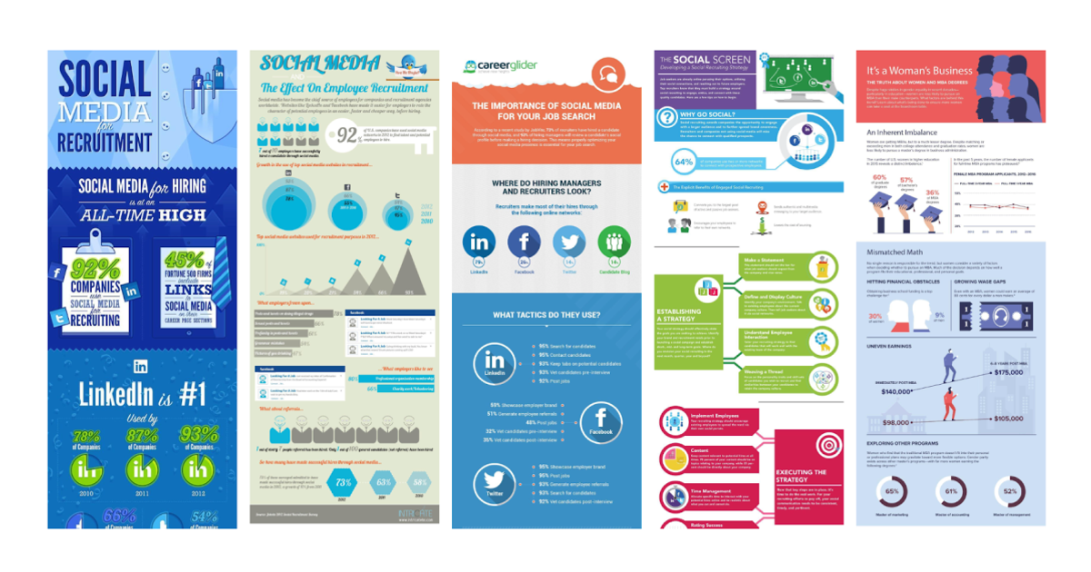 Searching complex documents with ColPali - part 1 - Elasticsearch Labs