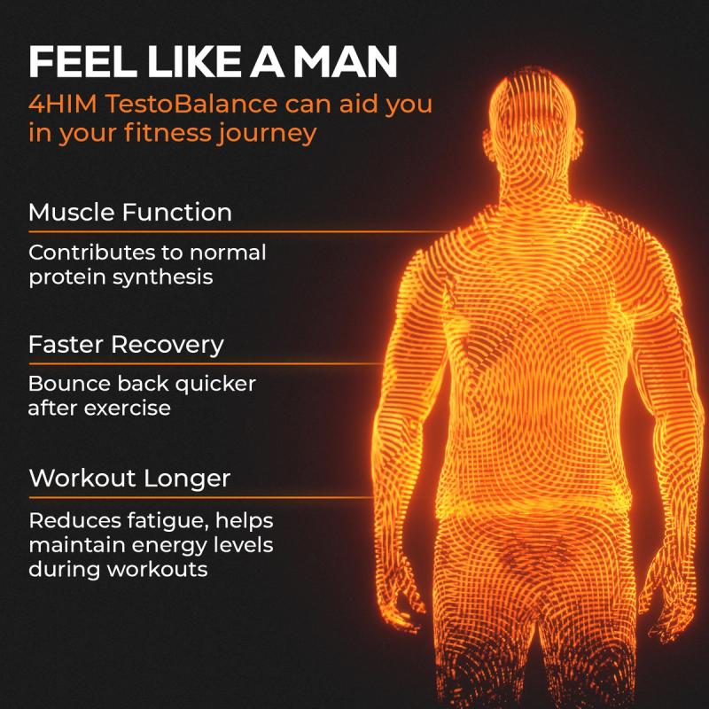 4HIM TestoBalance – Finally available in the UK!