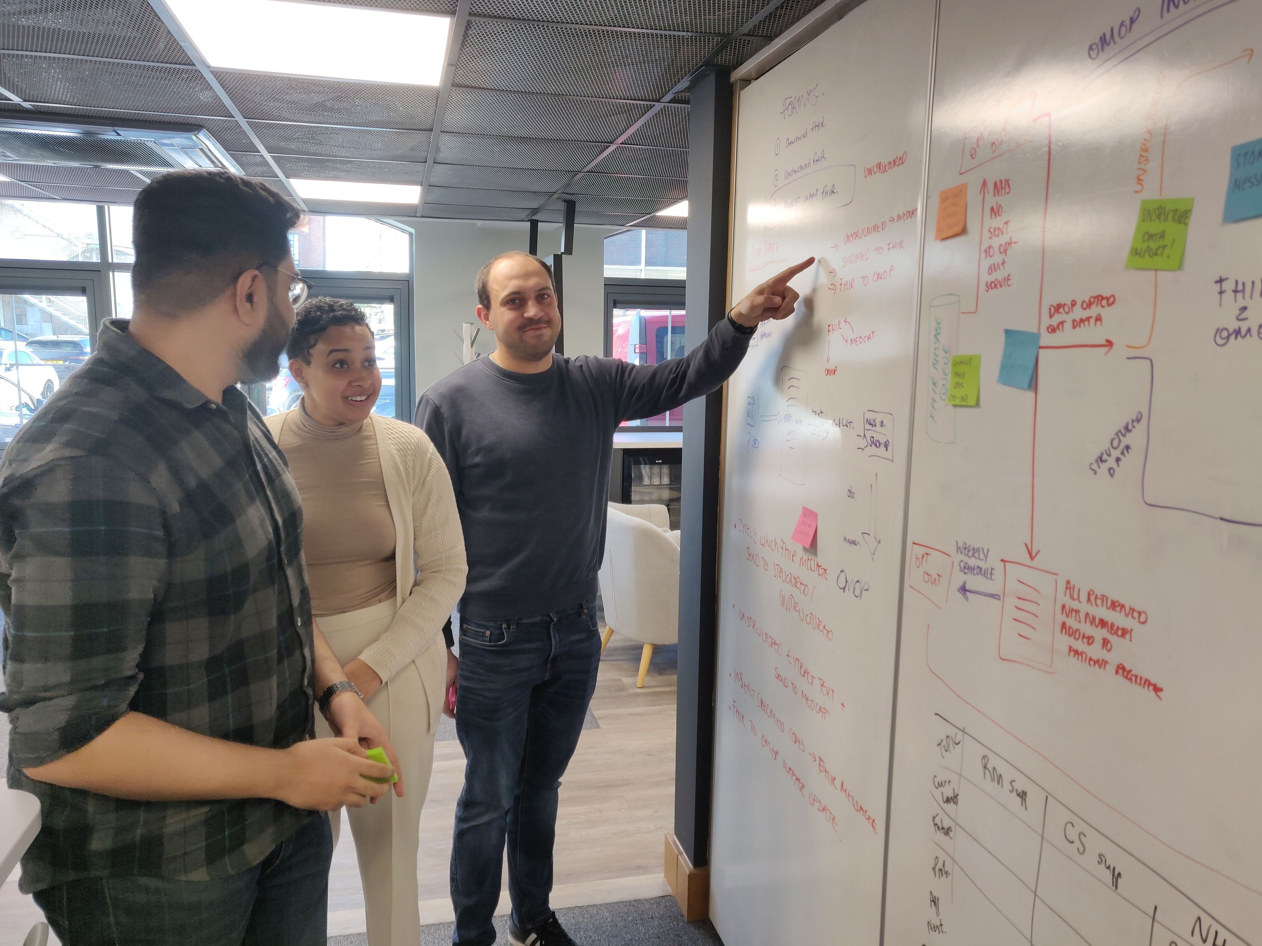 A day in the life of the Delivery Academy | Answer