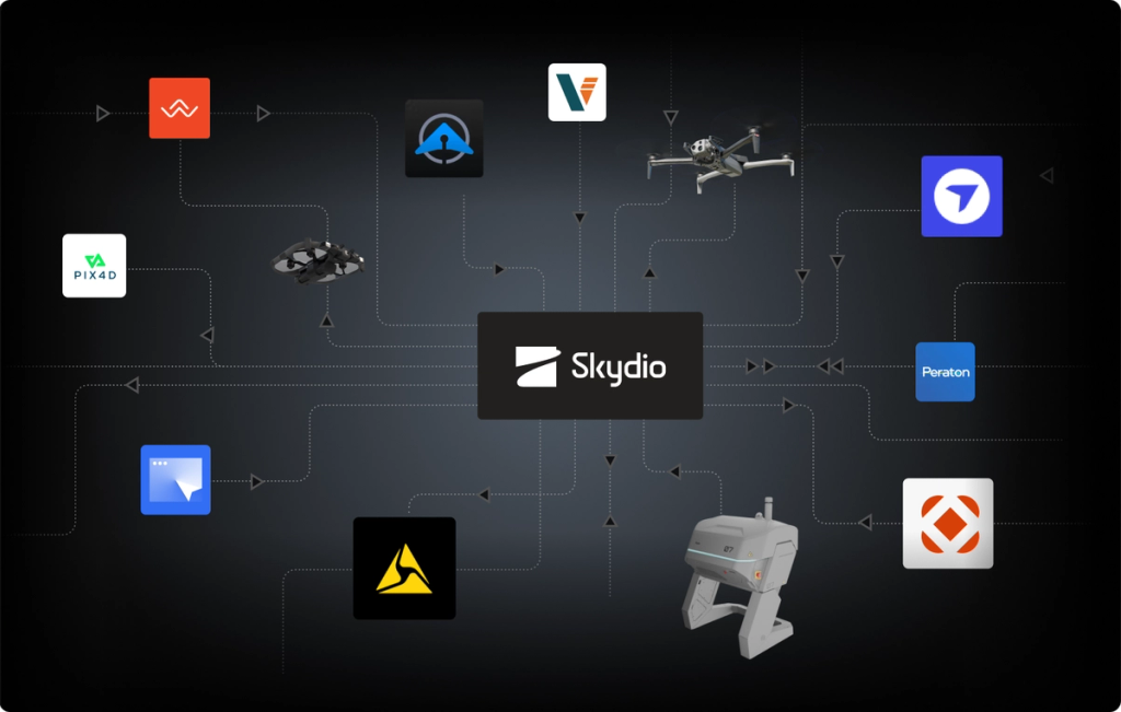 Family of Flying Robots Serving Critical Industries | Skydio