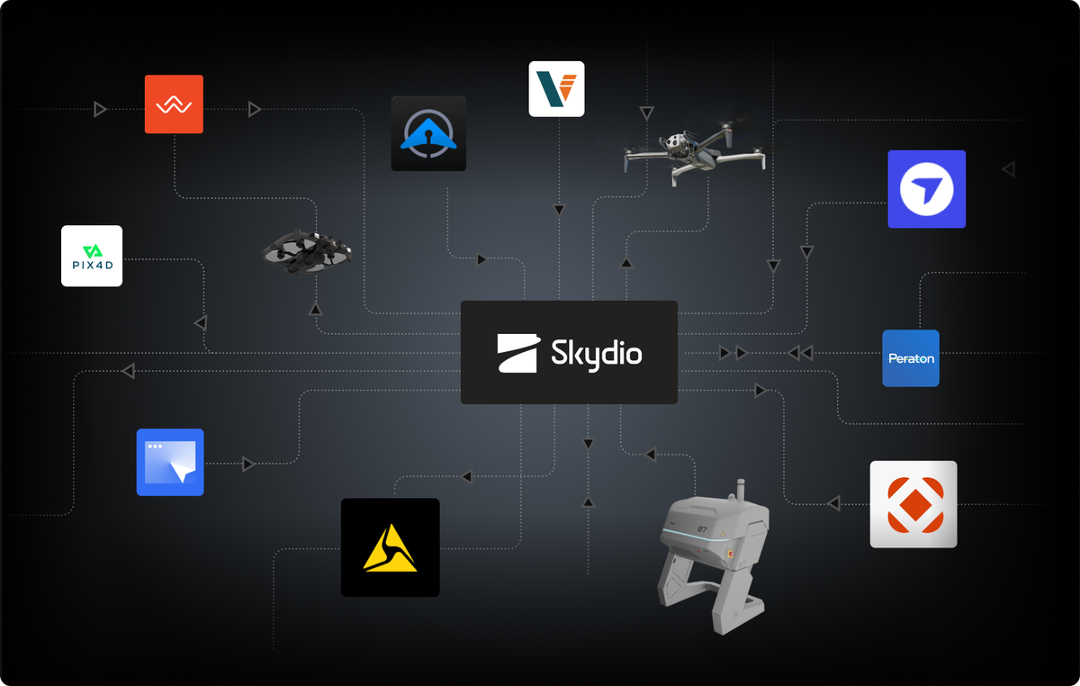 Family of Flying Robots Serving Critical Industries | Skydio