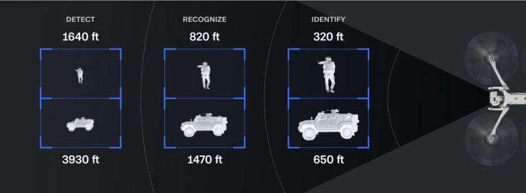 Skydio X10D | Skydio