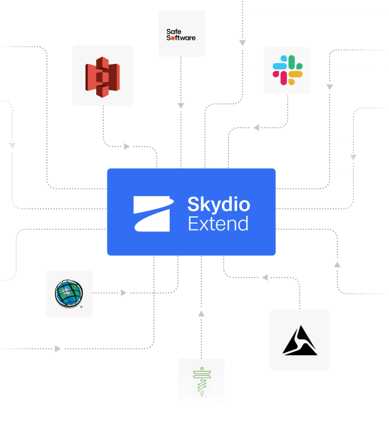 Integrations Catalog | Skydio