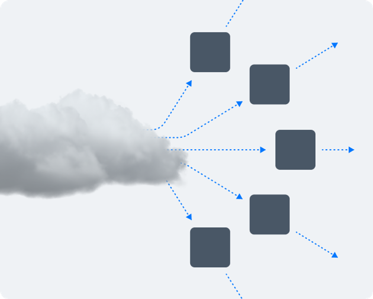 Skydio Extend: Integrations for end-to-end drone program workflow | Skydio