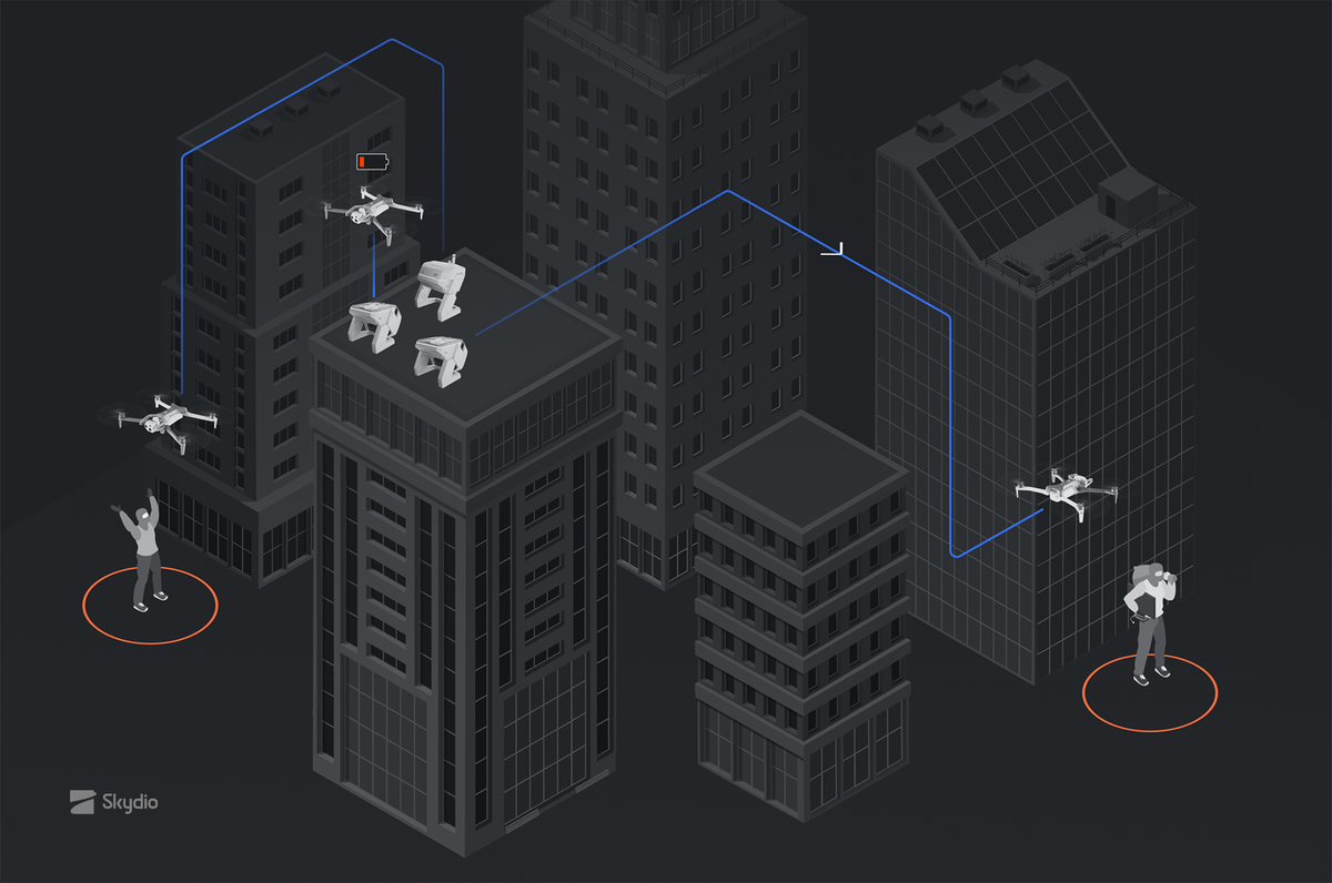The modern DFR deployment: insights from nearly 2,000 DFR flights | Skydio