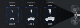 Skydio X10D | Skydio