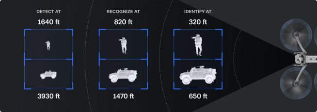 Skydio X10D | Skydio