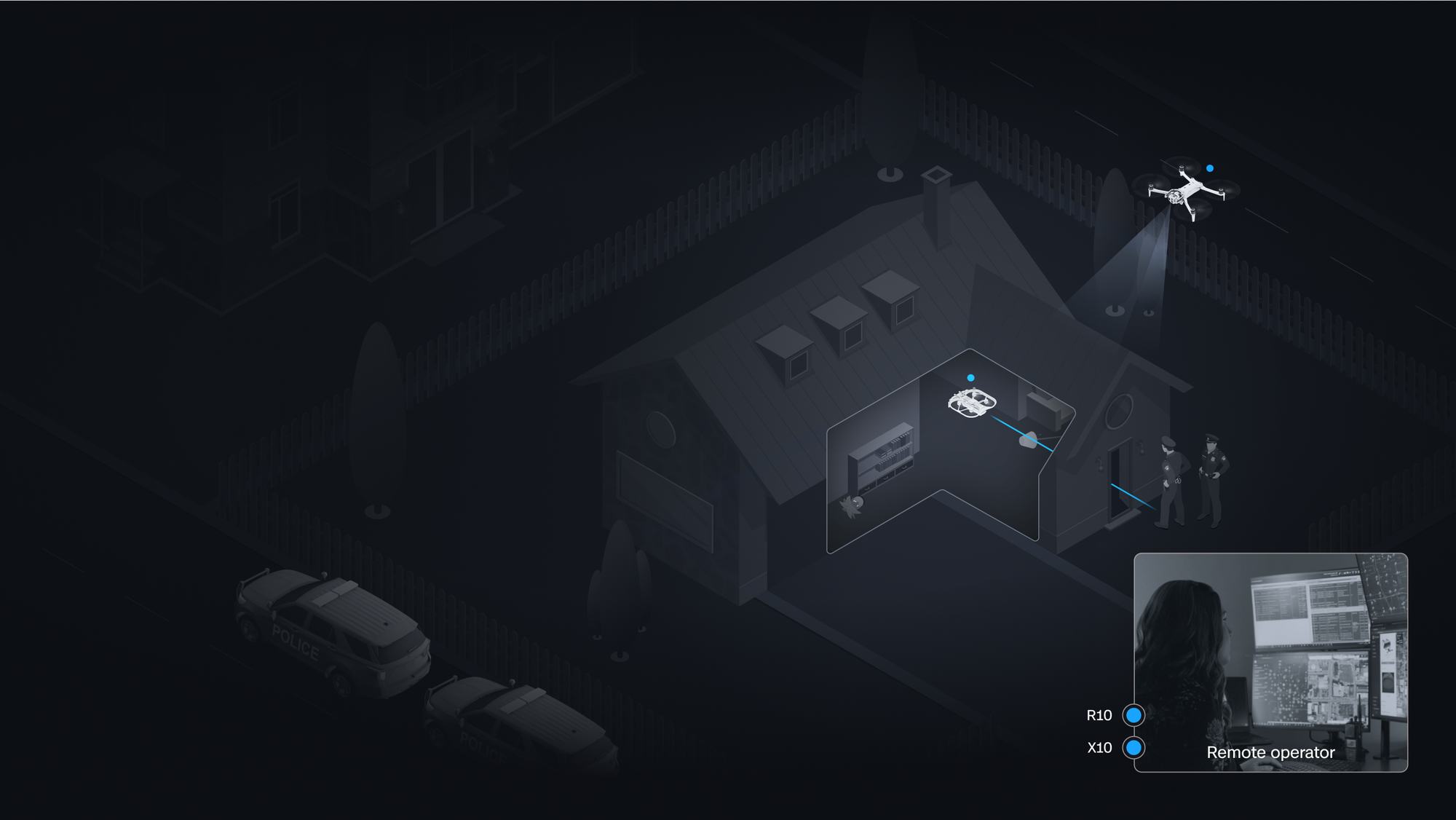 Indoor Drone as First Responder with Skydio R10 | Skydio